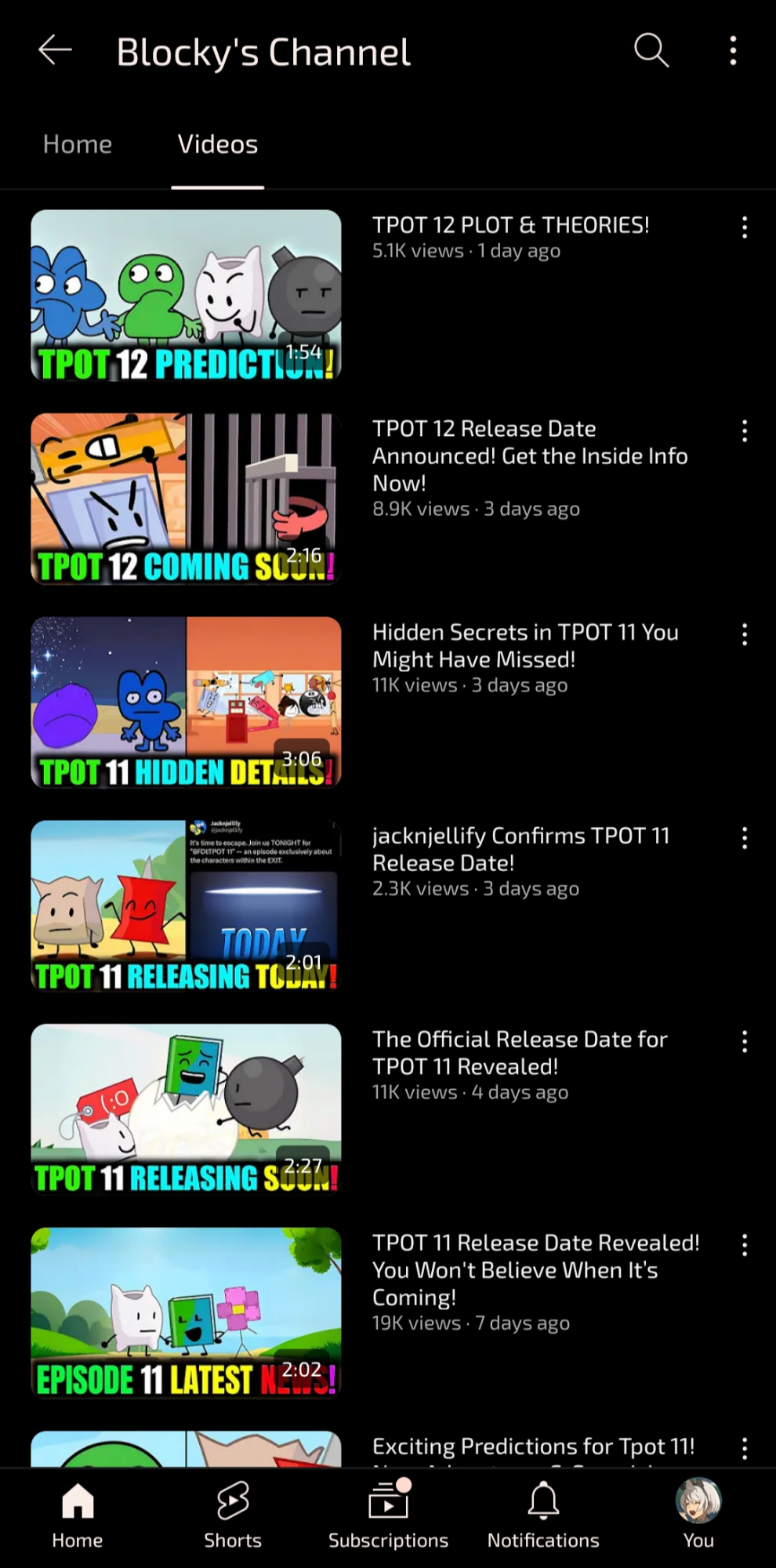 This channel man. | Fandom