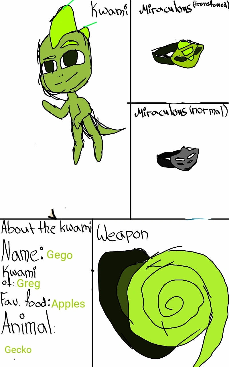 Gego (Gecko Kwami) | Fandom