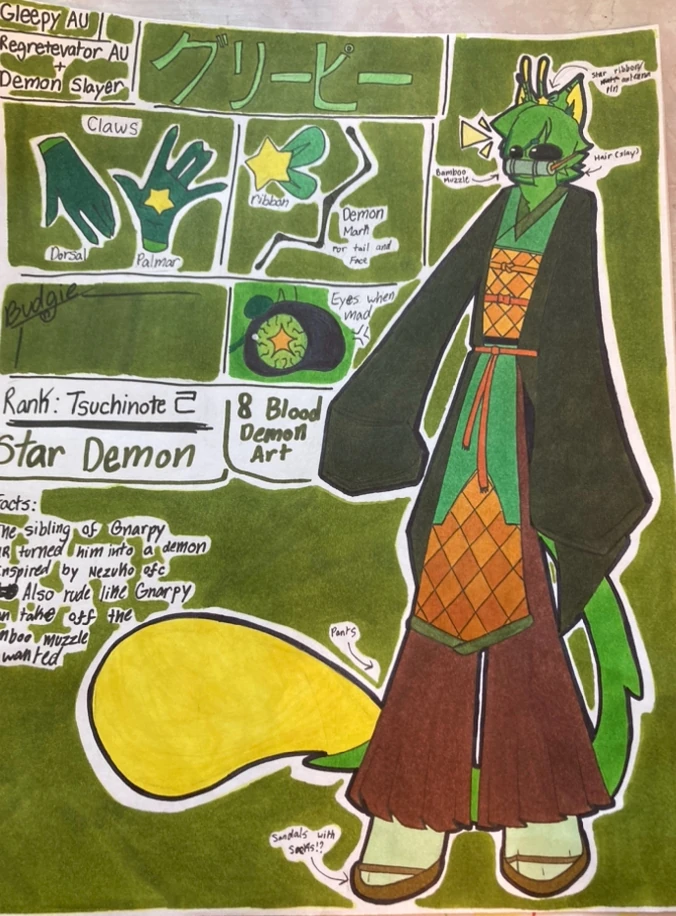 Regretevator AU PART 2 | Fandom