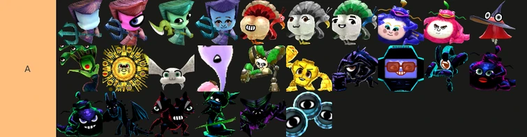 I made a uh...Miitopia enemy tierlist. | Fandom