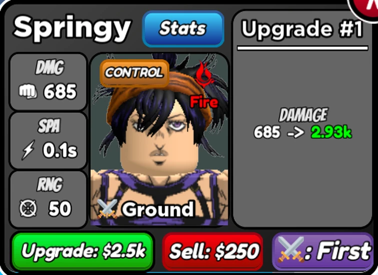 Spingy (Narancia Ghirga) Lv.175 | Fandom