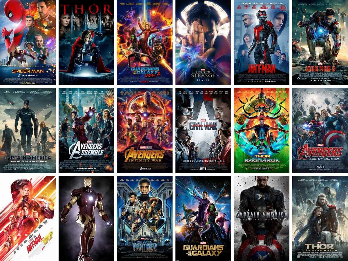 Ultimate MCU Quiz: Which movies is it? | Fandom