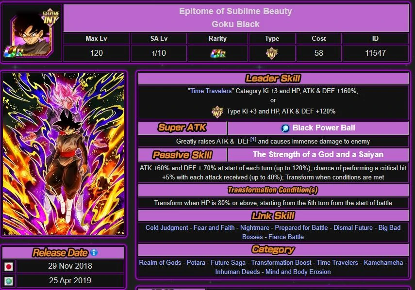 Transforming Goku Black EZA (Concept) | Fandom