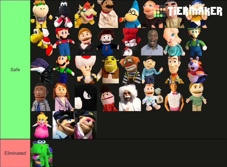 Doofy is out vote next for Best SML Characters | Fandom