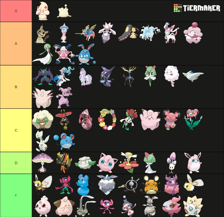 i ranked each fairy type up to sw/sh by how much i like them | Fandom
