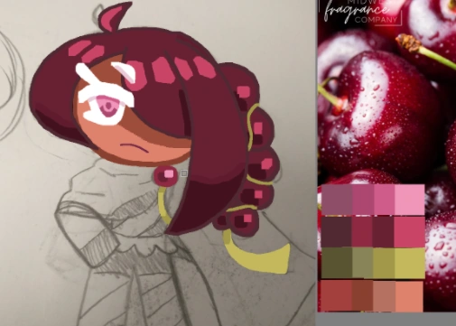 Workin on smth | Fandom