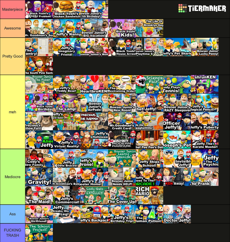 Sml 2019 Tier List Fandom
