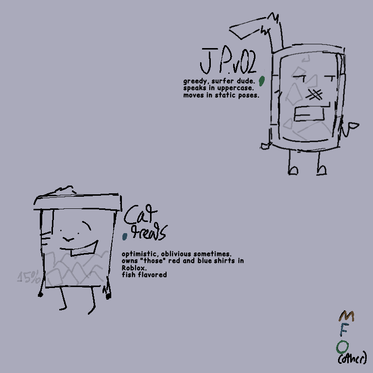 Batch three of HAAC contestants. | Fandom