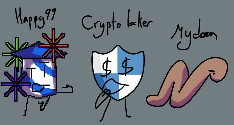 Malware Ocs : Bonzi Buddy - MyDoom | Fandom