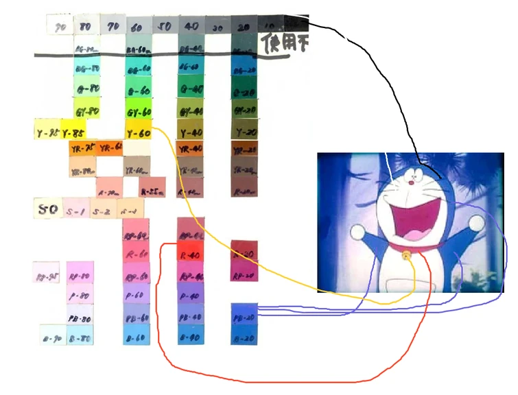 Discuss Everything About Doraemon Wiki | Fandom