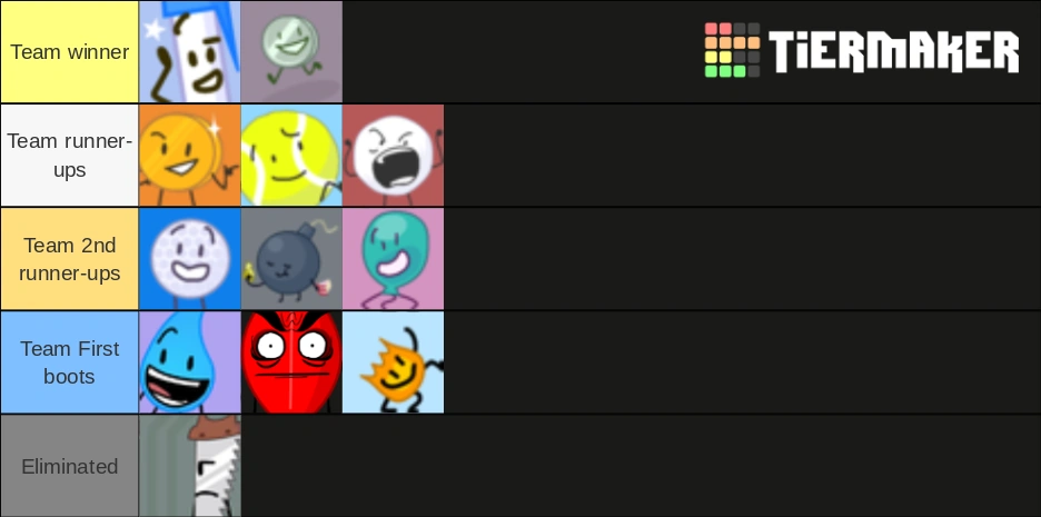 BFDI All stars 2 | Fandom