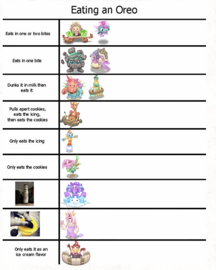 Another one! | Fandom