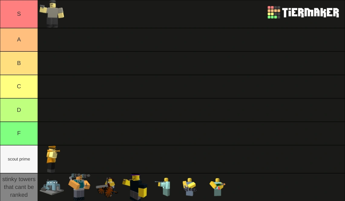 TDS Wiki Creates a Tower Tier List - Part 2: Golden Scout | Fandom