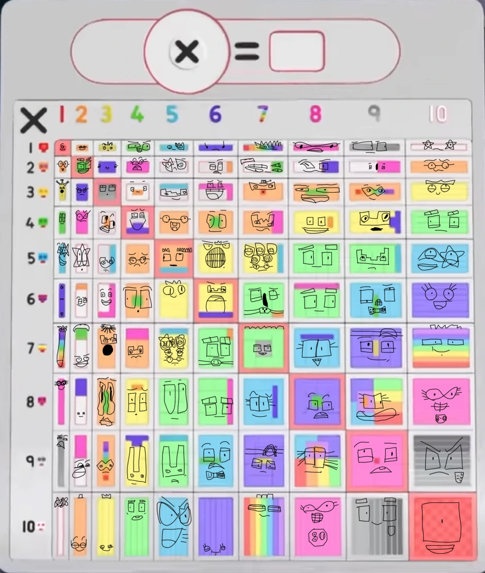 Numberblocks booster grid but i made it worse | Fandom