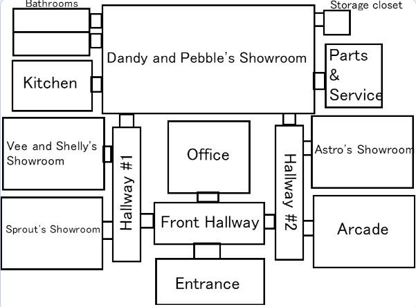 Dandys World FNAF AU map! | Fandom