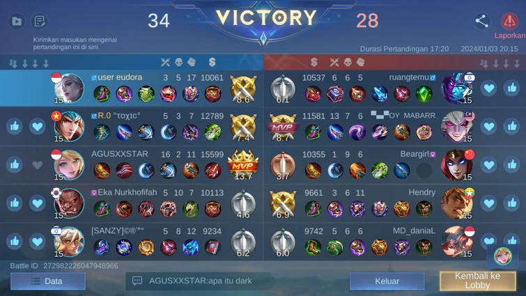 Discuss Everything About Mobile Legends: Bang Bang Wiki | Fandom