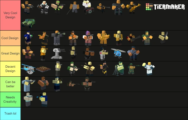 Ranking Tds towers based on their max level Designs (Remake because i ...