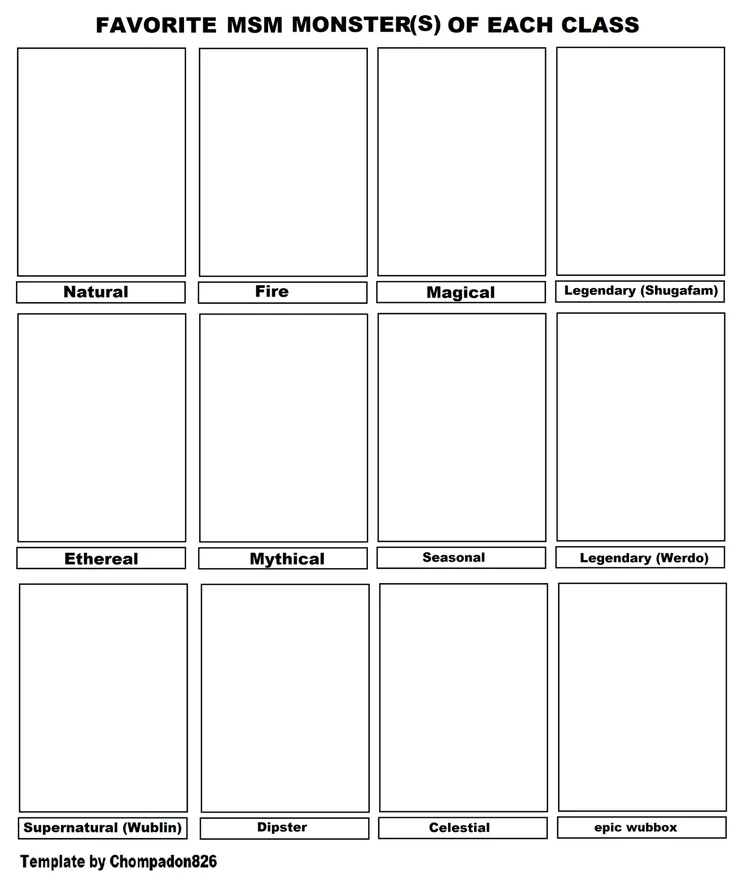 my favorite monsters :D | Fandom