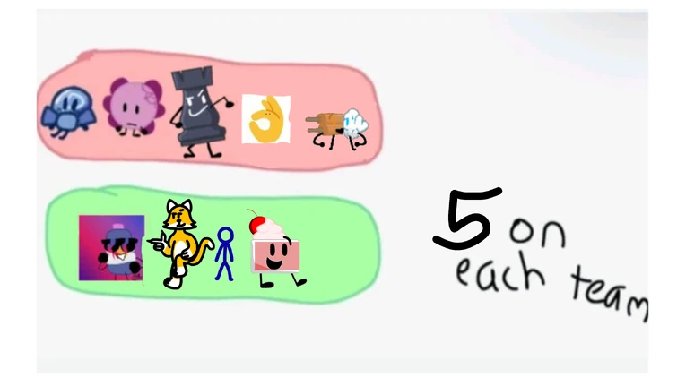 Put your OC Here ( 1 SPOT LEFT) | Fandom