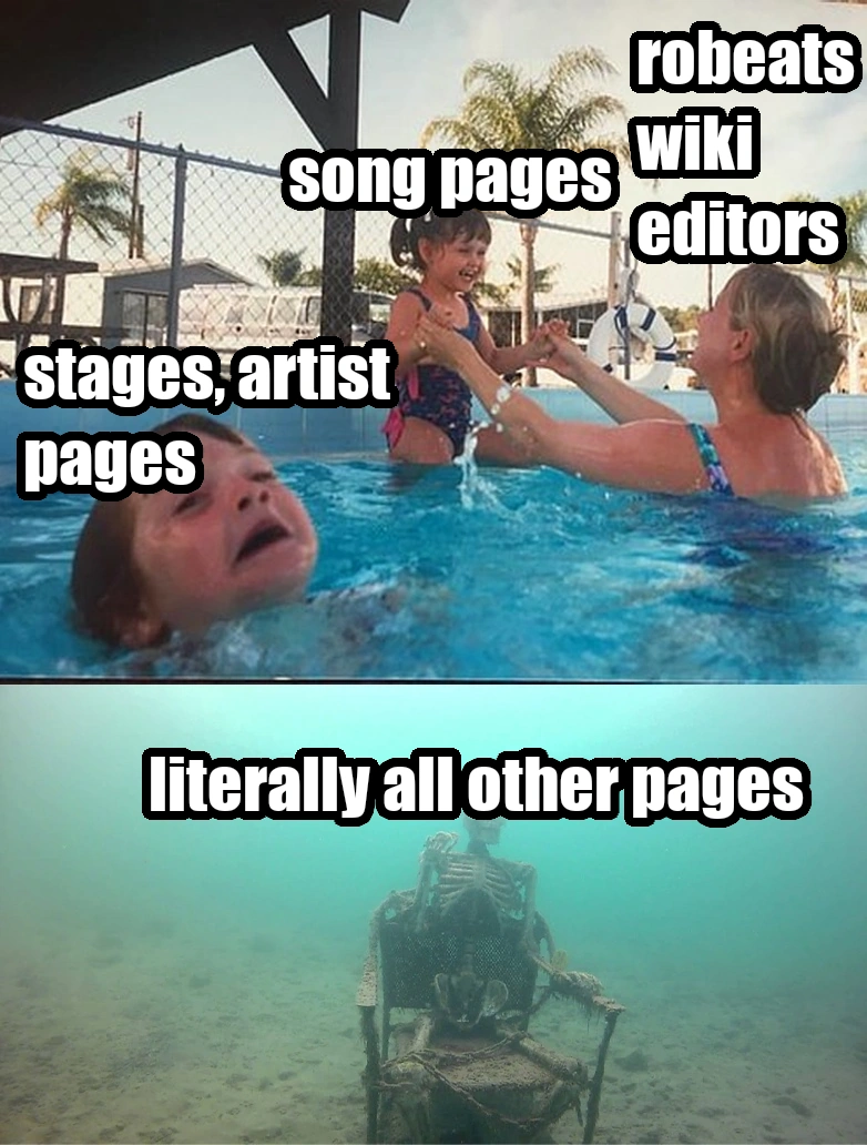 robeats wiki slander | Fandom