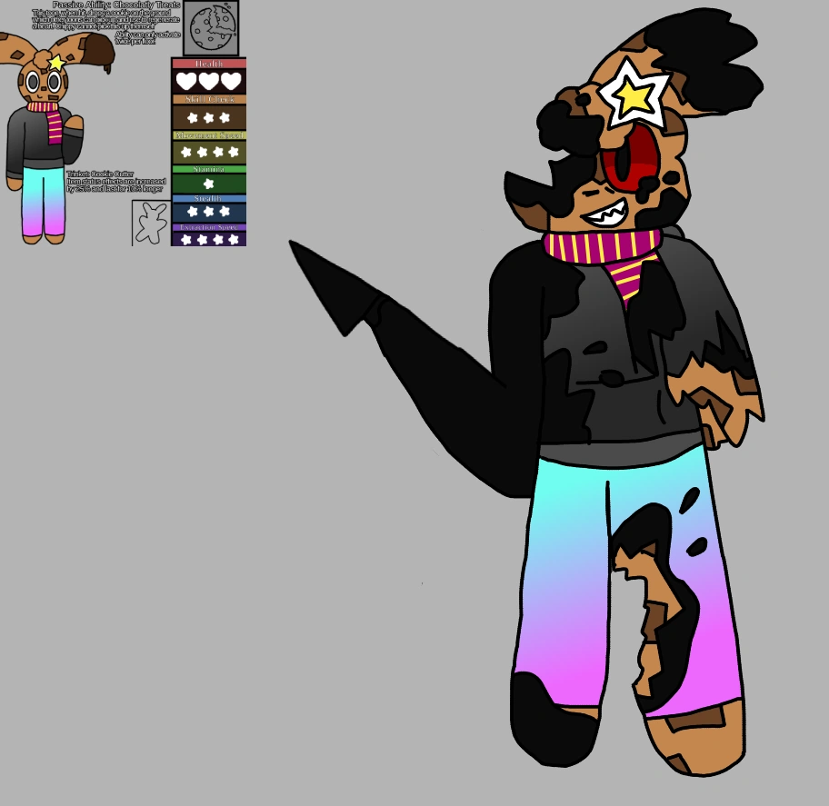 Twisted chippy (again...) | Fandom