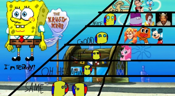 Spongebob Matchup Idea | Fandom