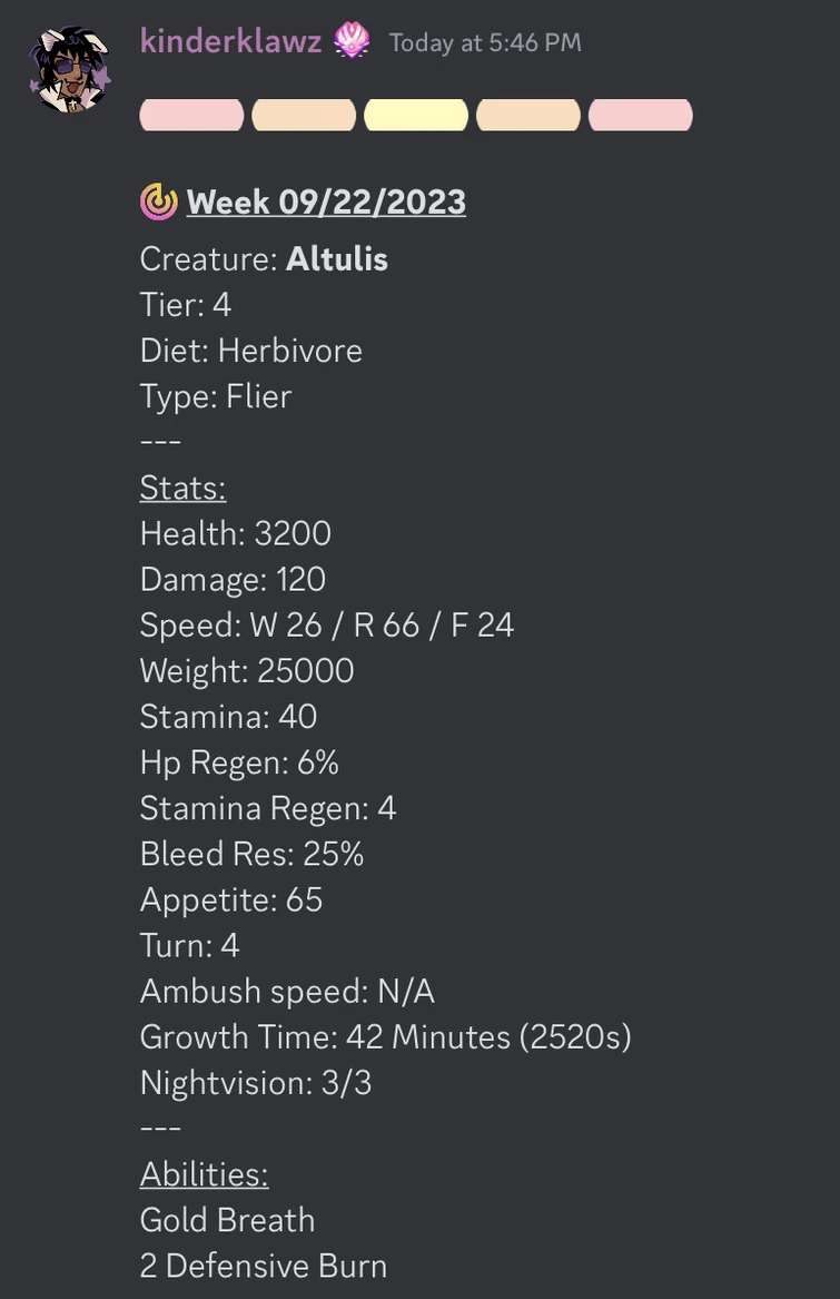 Altulis and ripirin official stats | Fandom