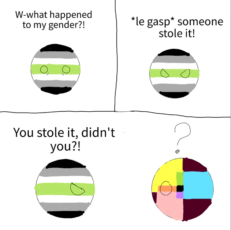 Discuss Everything About Gender Wiki | Fandom