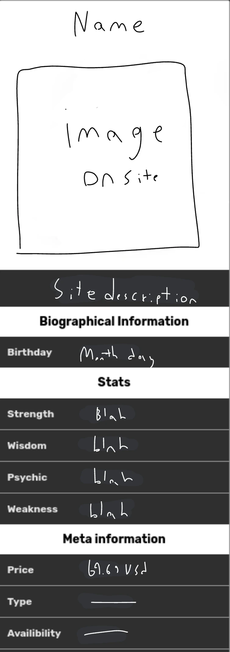 Discuss Everything About ItemLabel Wiki | Fandom