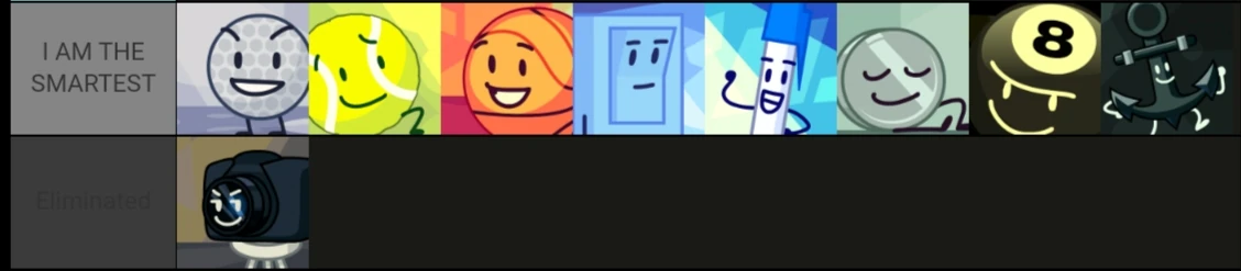 BFDI season but I added ALMOST everyone because I'm insane VV Episode 2 ...