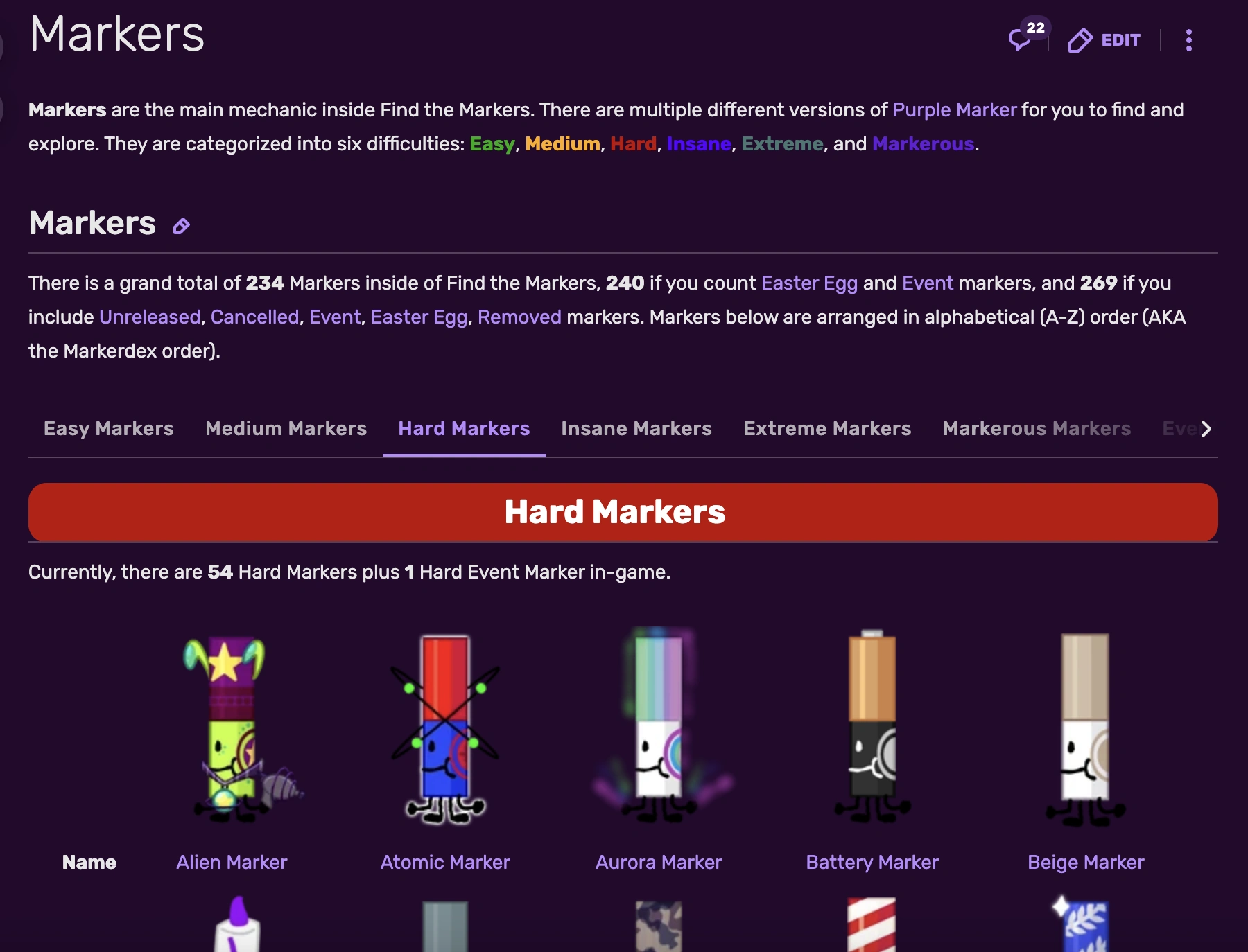 The Markers page has now gotten its biggest update | Fandom
