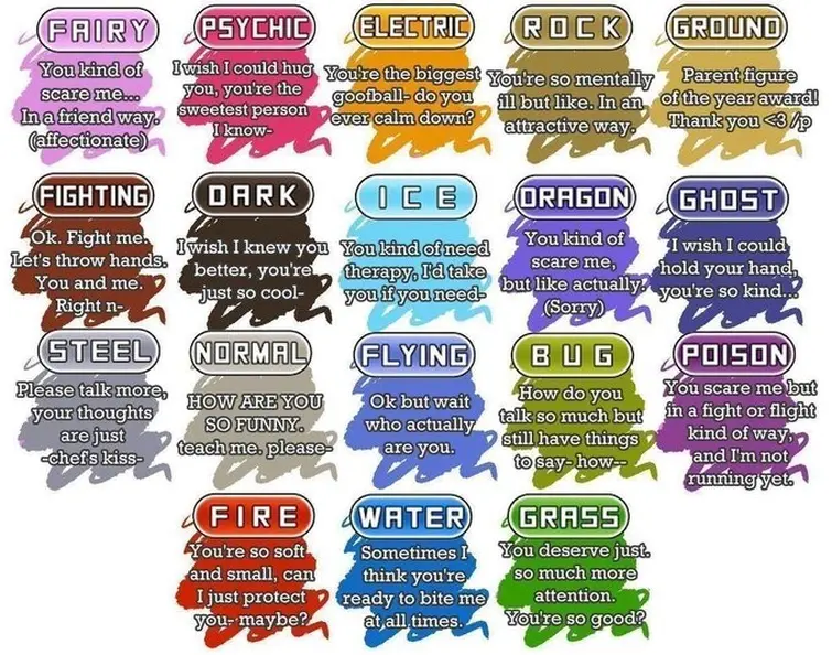 da da duh da da trend time | Fandom