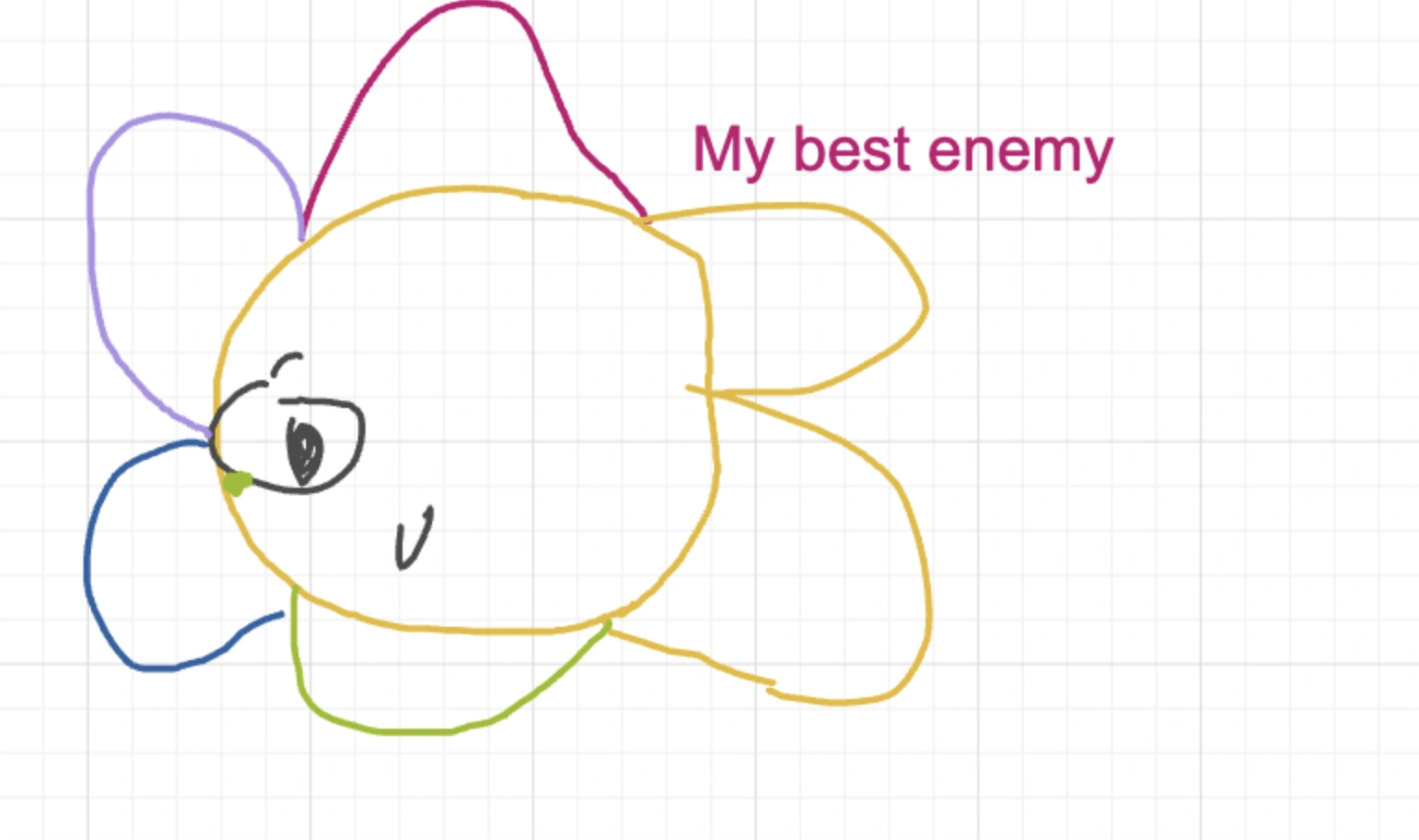 Dandicus Dancifier Drawing. | Fandom