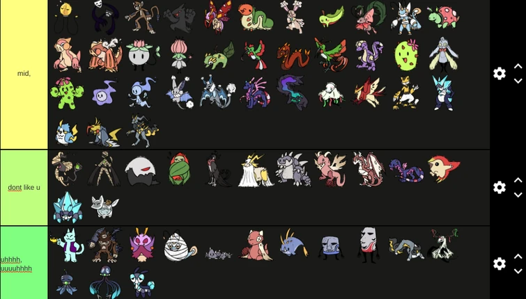 tear list | Fandom
