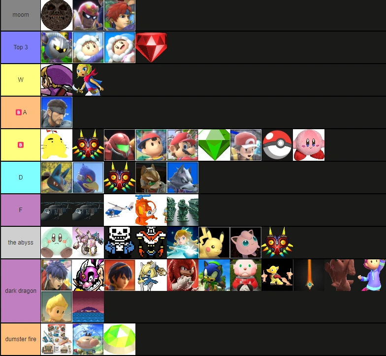 brawl tierlist patch notes 16: cursed | Fandom