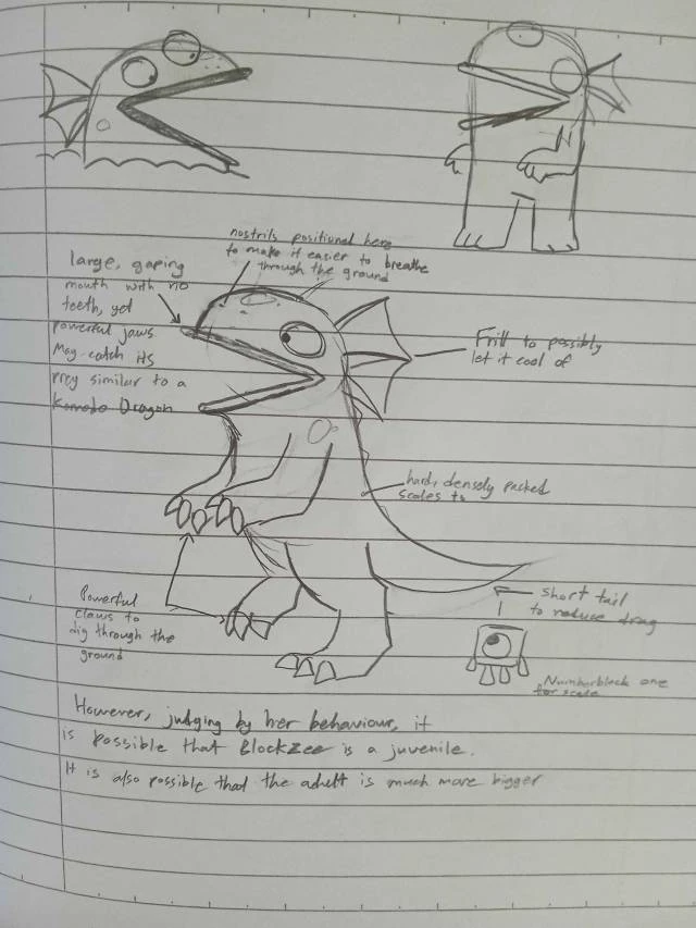 Codex Zontouvlaki(my spec evo project) | Fandom