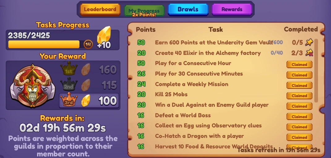 ah shucks, no Gw dragon for me :,) | Fandom