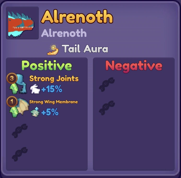 Discuss Everything About Dragon Adventures Wiki | Fandom