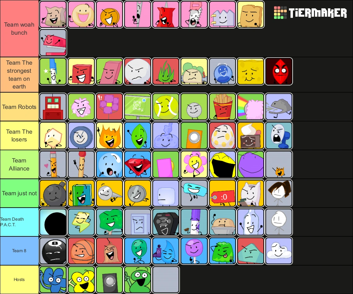 TPOT Viewer Voting | Fandom