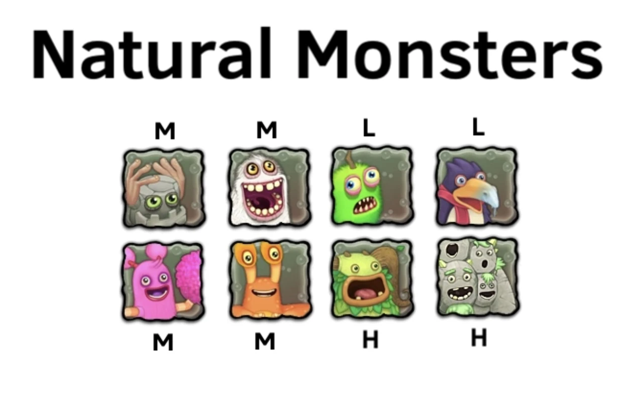 My Racing Monsters - Character Roster | Fandom