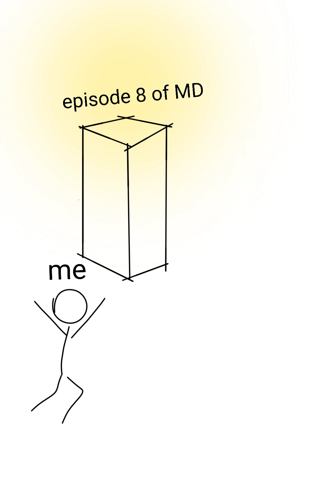 Some random meme i made #2 | Fandom