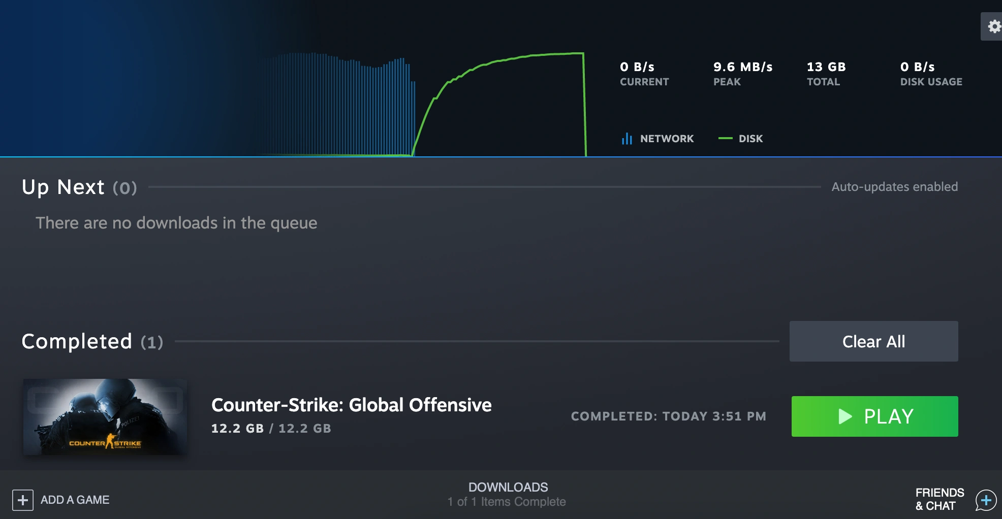 The time has come... | Fandom