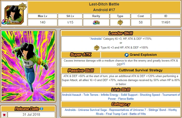 PHY Android 17 EZA Concept | Fandom