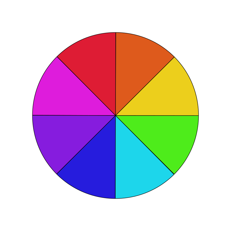 Color wheel | Fandom