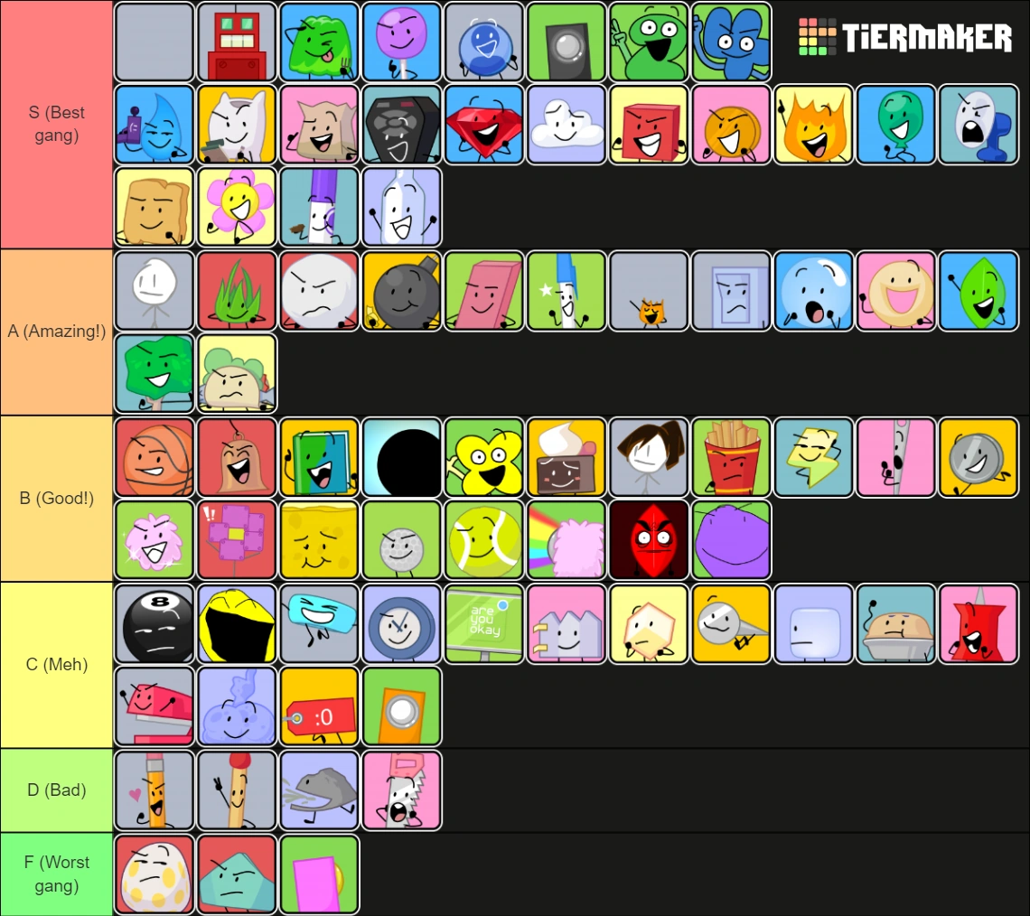 BFB/TPOT Tier List (As of TPOT 8) | Fandom
