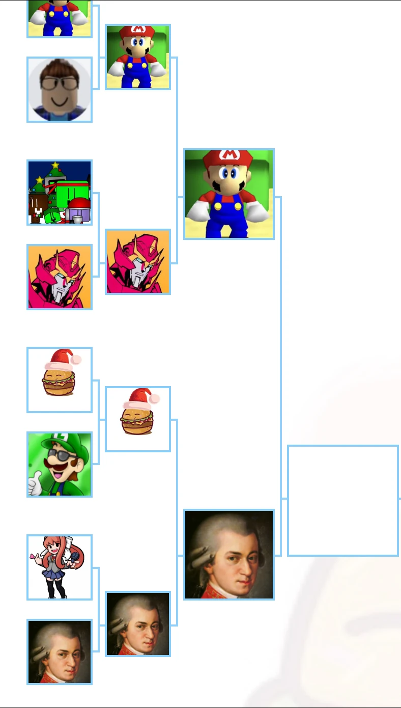 SML Wiki User Bracket Tournament round 3 pt 1 | Fandom