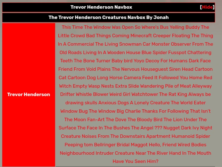 Discuss Everything About Trevor Henderson Wiki | Fandom