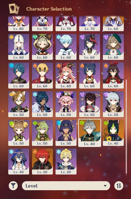 meet the benched | Fandom