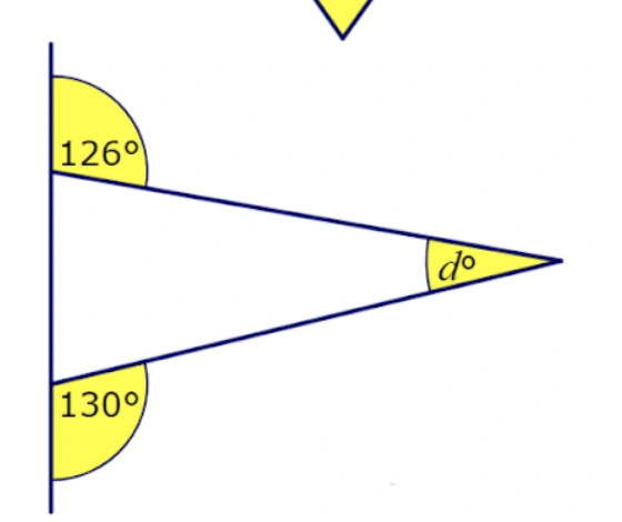 Vietnamese math | Fandom
