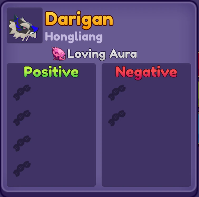 Discuss Everything About Dragon Adventures Wiki | Fandom